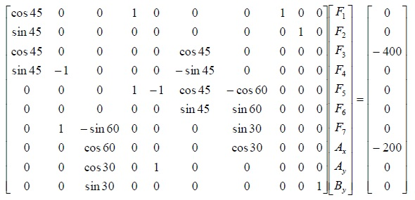 Solved Please help! By completing the MATLAB script, thus | Chegg.com