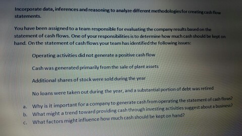 Solved Incorporate data, inferences and reasoning to analyze | Chegg.com