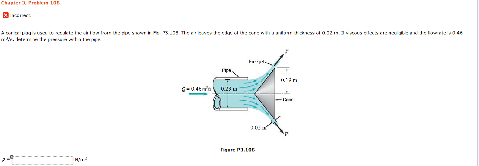 Solved A conical plug is used to regulate the air flow from | Chegg.com