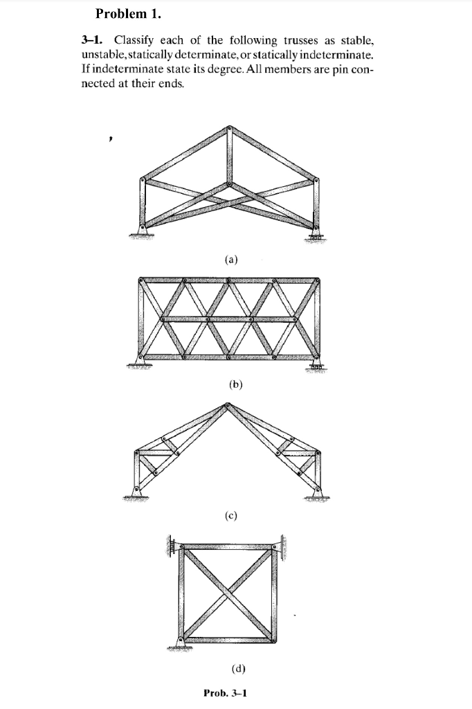 Solved Problem 1 3-1. Classify each of the following trusses | Chegg.com