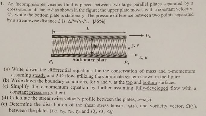 Solved 1. An incompressible viscous fluid is placed between | Chegg.com