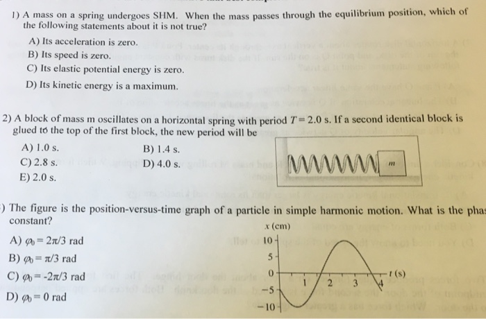 Solved A mass on a spring undergoes SHM. When the mass | Chegg.com