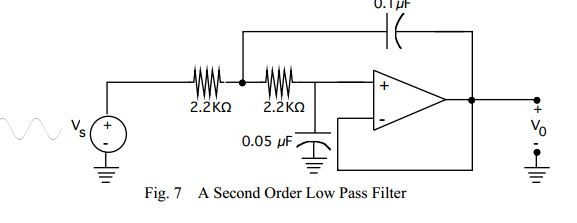 3.1 Show why the cutoff frequency (or the frequency | Chegg.com