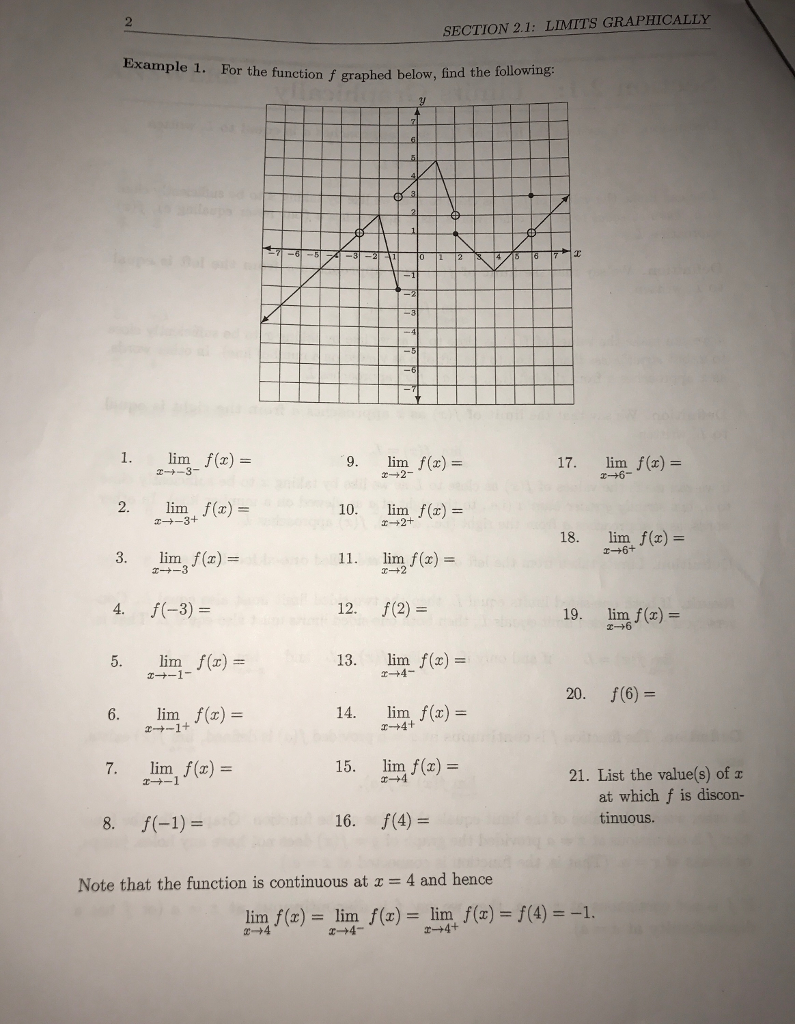 Solved 2 SECTION 2.1: LIMITS GRAPHICALLY Example 1. For the | Chegg.com Solved 2 SECTION 2.1: LIMITS GRAPHICALLY Example 1. For the | Chegg.com