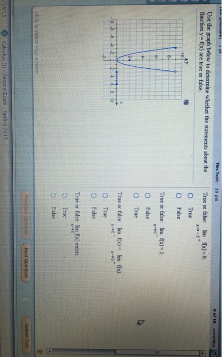 Solved Use the graph below to determine whether the | Chegg.com