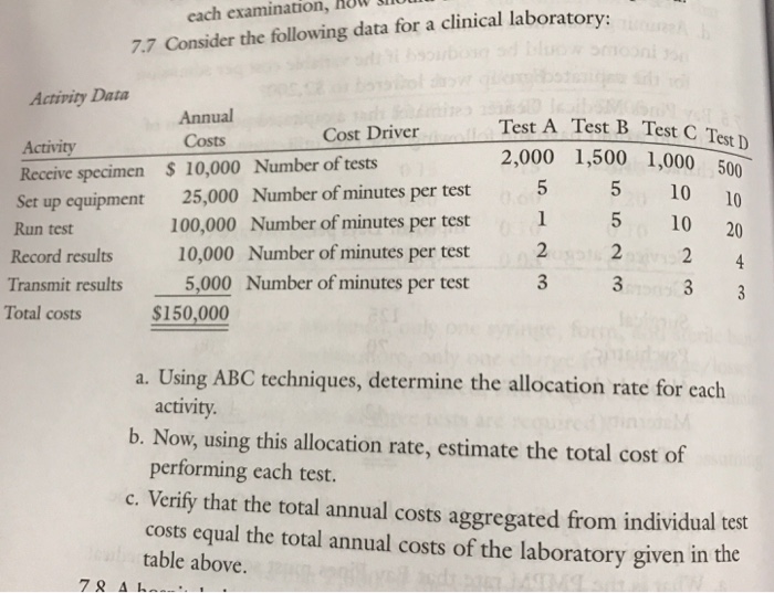Solved Consider the following data for a clinical | Chegg.com