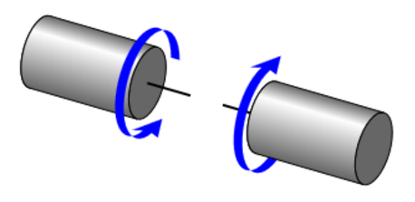 Solved The circular shaft shown (Figure 2) has dimensions d1 | Chegg.com