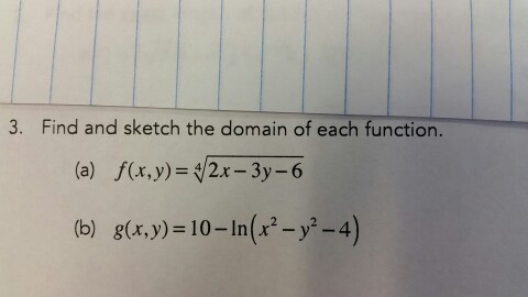 Solved Find and sketch the domain of each function. f(x, y) | Chegg.com