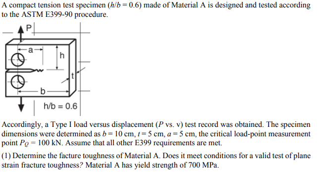 Solved A compact tension test specimen (hlb -0.6) made of | Chegg.com