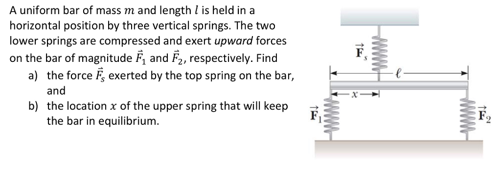 Solved A uniform bar of mass m and length l is held ina | Chegg.com