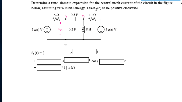 Solved Determine a time-domain expression for the central | Chegg.com