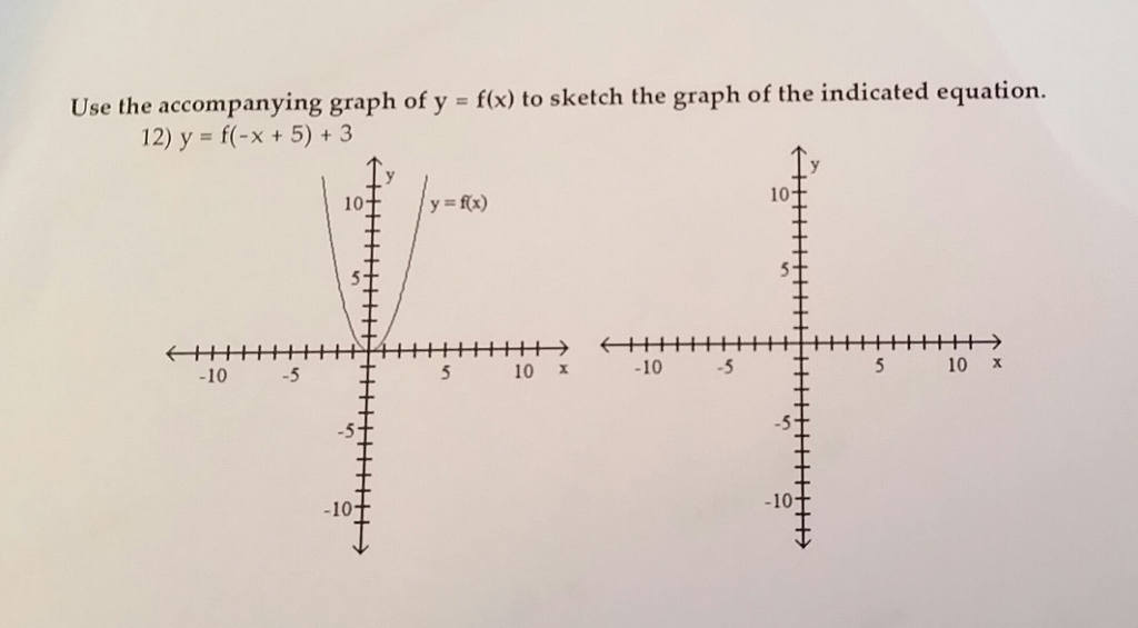 Solved Use the accompanying graph of y = f(x) to sketch the | Chegg.com
