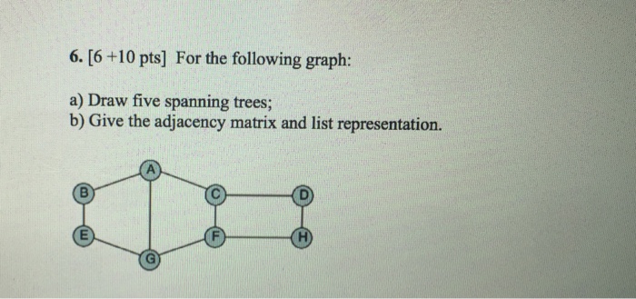 Solved For the following graph: Draw five spanning trees; | Chegg.com