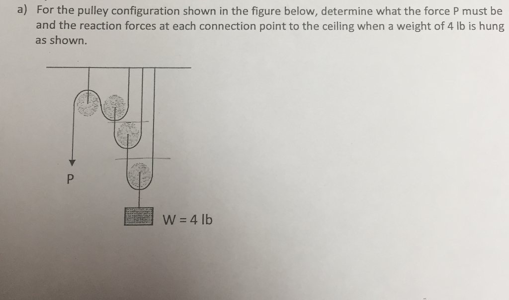 Solved For the pulley configuration shown in the figure | Chegg.com