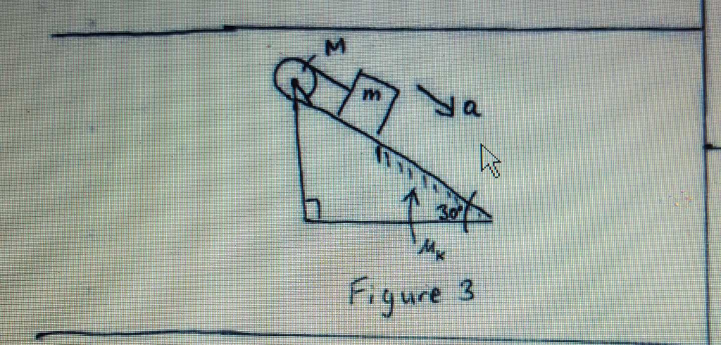 Solved Figure 3 | Chegg.com