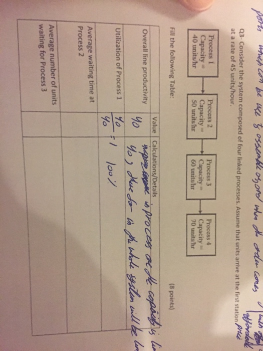 Solved Consider the system composed of four linked | Chegg.com