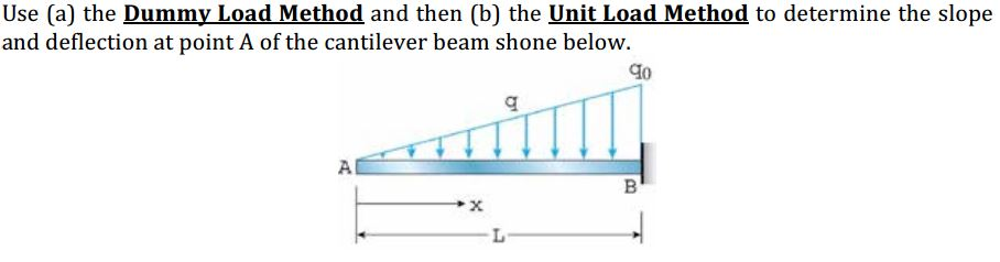 Solved use the dummy load method and then the unit | Chegg.com