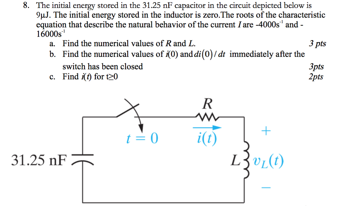 Solved The initial energy stored in the 31.25 nF capacitor | Chegg.com