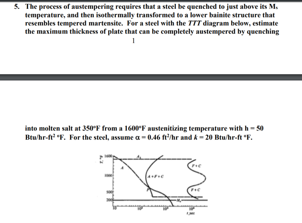 Solved 5. The process of austempering requires that a steel | Chegg.com