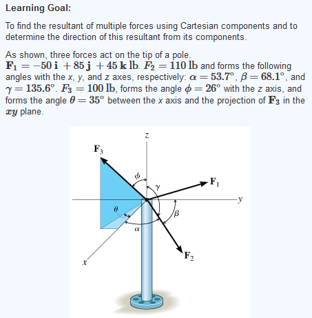 Solved Learning Goal: To find the resultant of multiple | Chegg.com