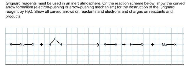 Solved Grignard reagents must be used in an inert | Chegg.com