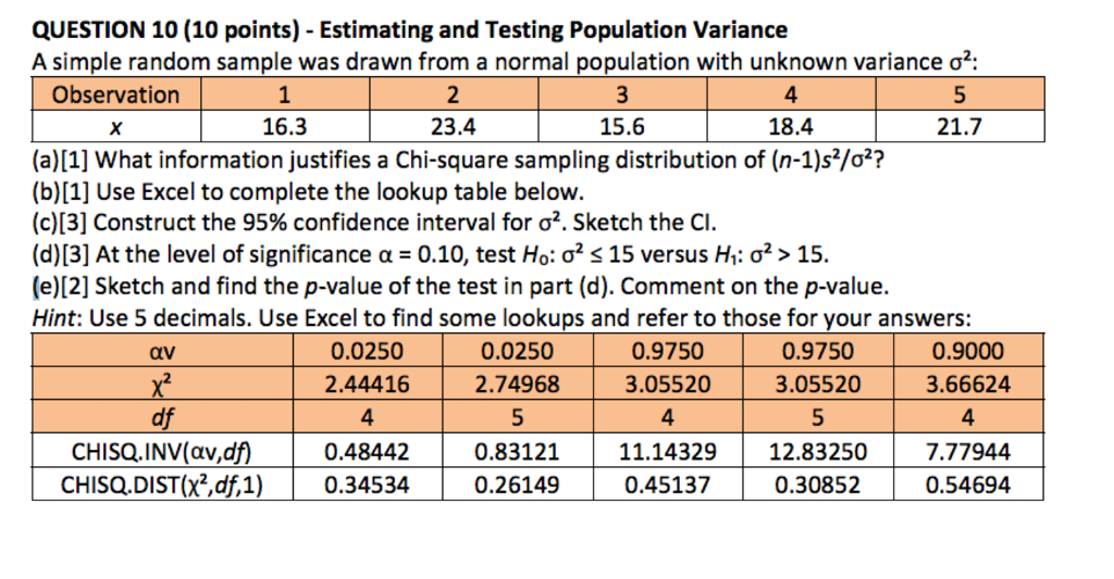 Solved Estimating and Testing Population Variance A simple | Chegg.com
