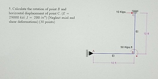 Solved 5. Calculate the rotation of point B and horizontal | Chegg.com