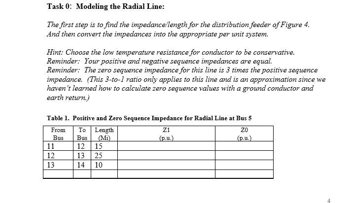 Solved The conductor specifications and configuration for | Chegg.com