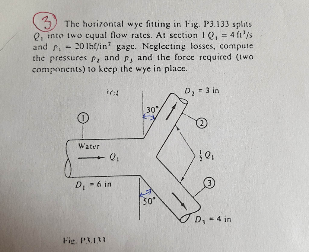 Solved The horizontal wye fitting in Fig. P3.133 splits | Chegg.com