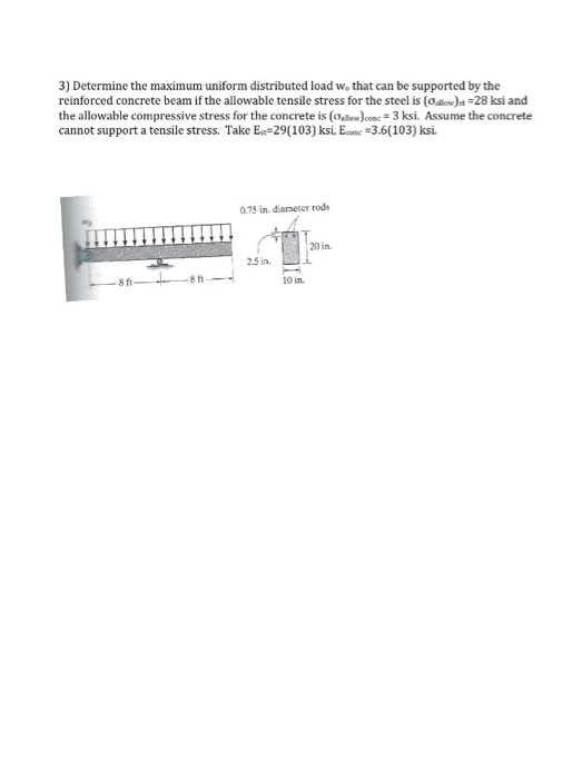 Solved Determine the maximum uniform distributed load w_o | Chegg.com
