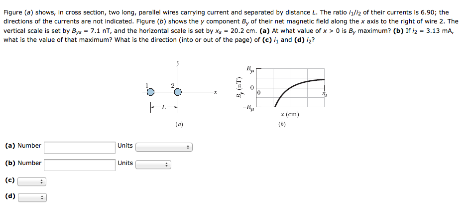 Solved Figure (a) shows, in cross section, two long, | Chegg.com