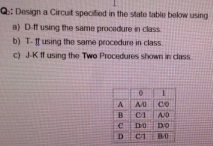 Solved Q: Design a Circuit specified in the state table | Chegg.com
