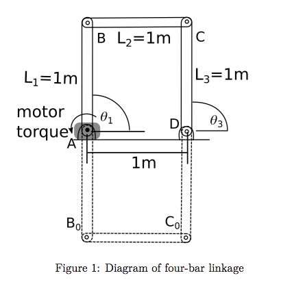 Solved The diagram in Figure 1 shows a 4-bar linkage system. | Chegg.com