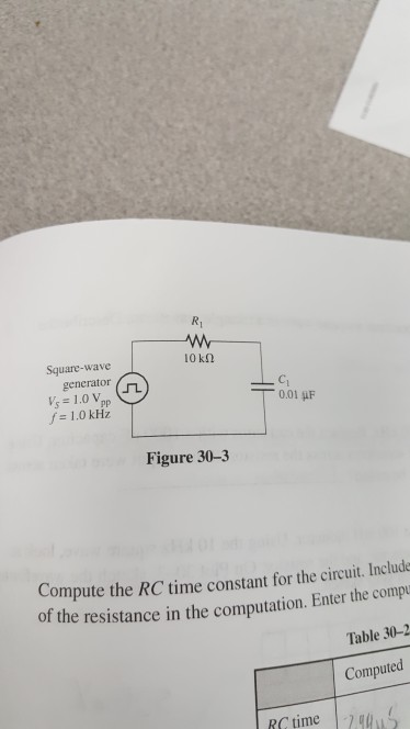 Checkup 15 Name Date Class REN Lab manual, Esperiment | Chegg.com