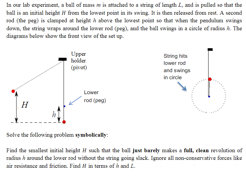 Solved In our lab experiment, a ball of mass m is attached | Chegg.com
