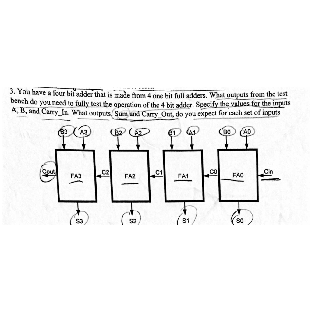 Solved ou have a four bit adder that is made from 4 one bit | Chegg.com