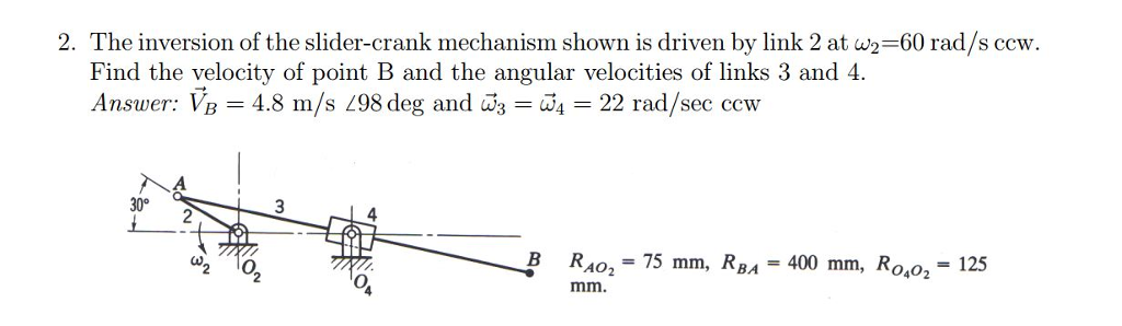 Solved The inversion of the slider-crank mechanism shown is | Chegg.com