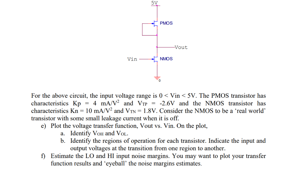 5V PMOS Vout Vin NMOS For the above circuit, the | Chegg.com