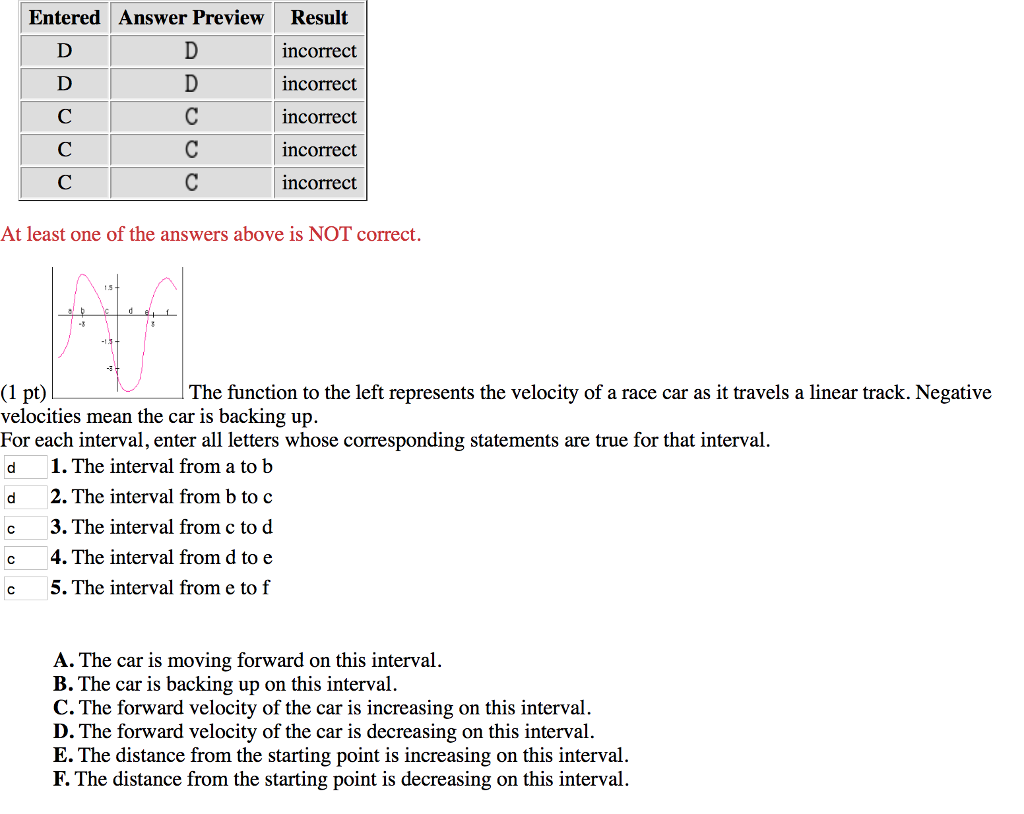 Solved 1.5 -1.5t d 3 C a | Chegg.com