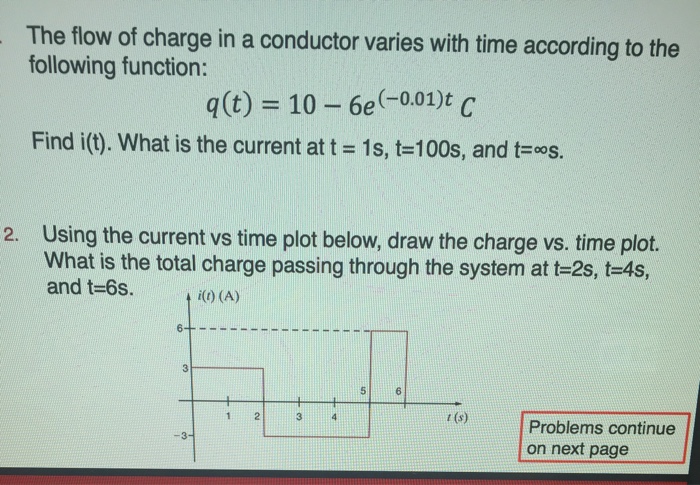 Solved The flow of charge in a conductor varies with time | Chegg.com