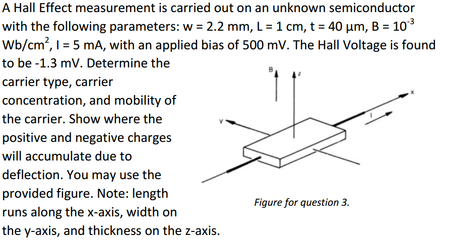 Solved A Hall Effect measurement is carried out on an | Chegg.com