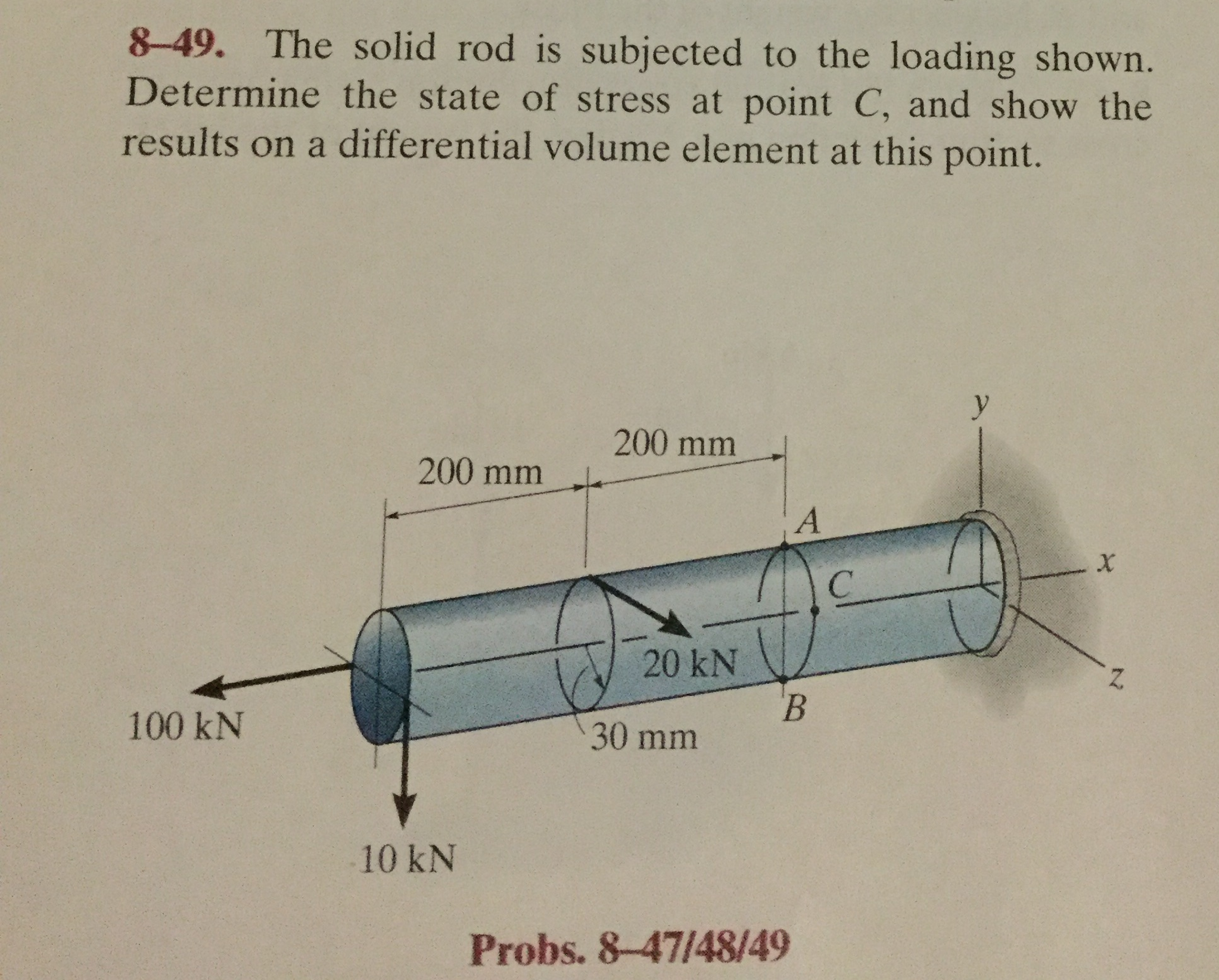 Solved 8-49. The solid rod is subjected to the loading | Chegg.com