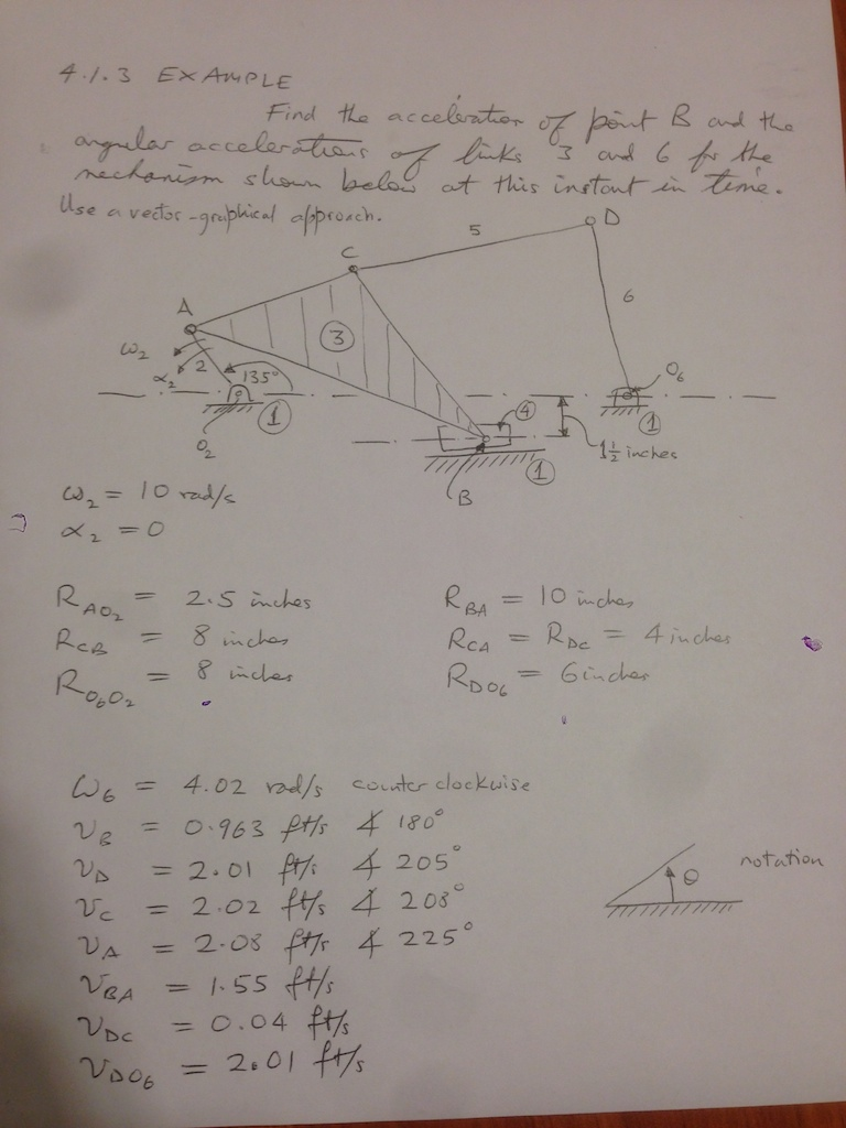 Find the acceleration of point B and the angular | Chegg.com