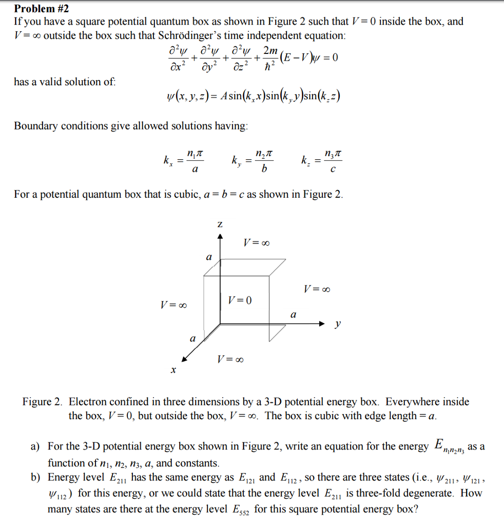 Solved If you have a square potential quantum box as shown | Chegg.com