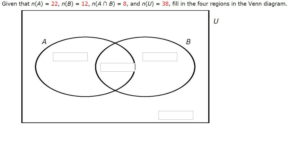 Solved Given that n(A) = 22, n(B) = 12, n(A intersection B) | Chegg.com