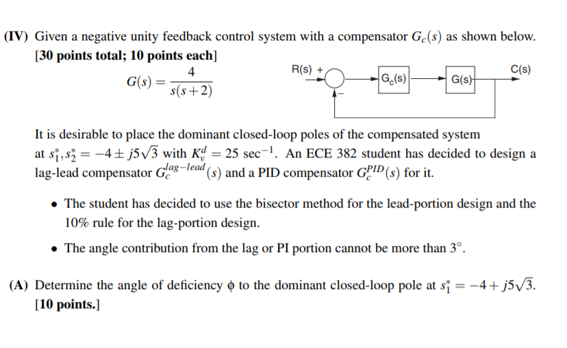 (IV) Given a negative unity feedback control system | Chegg.com