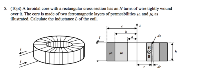 Solved A toroidal core with a rectangular cross section has | Chegg.com