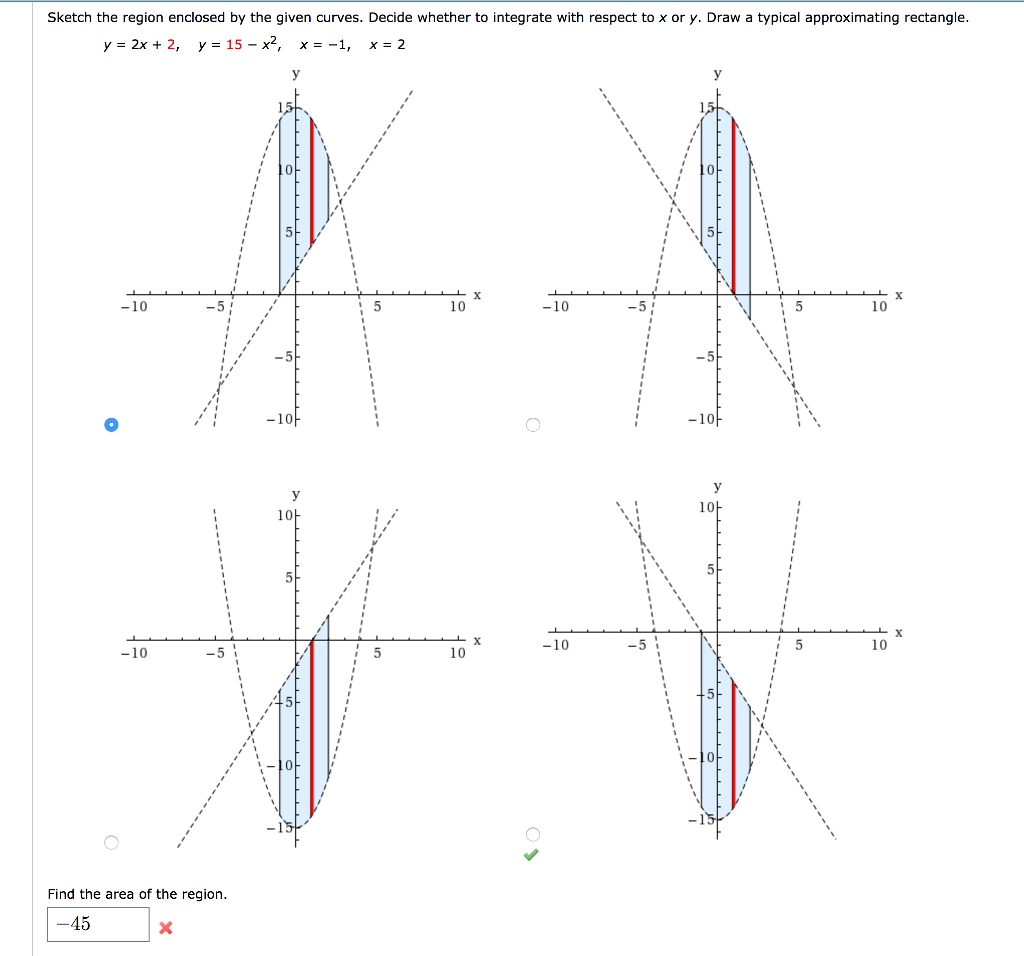 Solved Sketch the region enclosed by the given curves. | Chegg.com