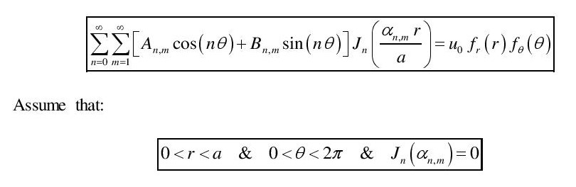 Solved Consider the following Fourier-Bessel series: | Chegg.com