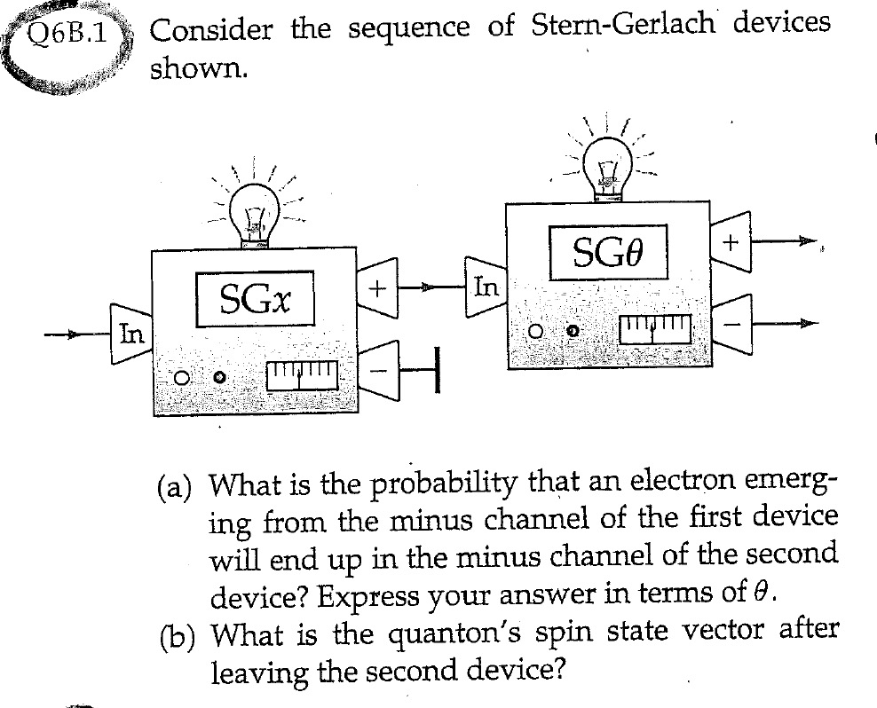 Solved Consider The Sequence Of Stern Gerlach Devices Shown